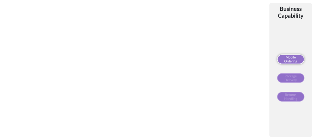 What is TBM? - TBM Council