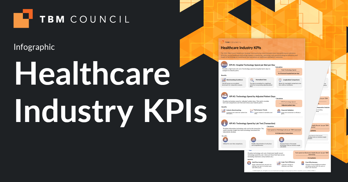 Healthcare Industry KPIs - TBM Council